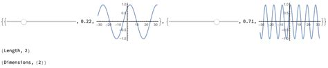 Dynamic Parts Of DynamicModule Output Mathematica Stack Exchange