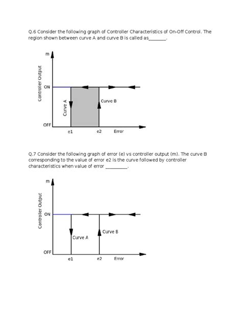 Continuous Controller Modes Pdf Teaching Mathematics