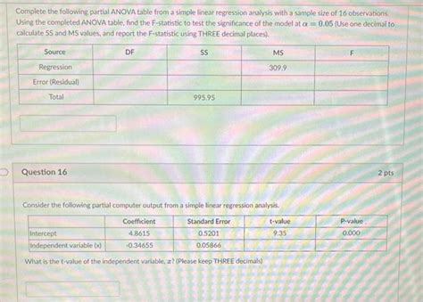 solved complete the following partial anova table from a