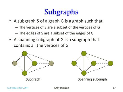 Graph Adt And Algorithmic Paradigms Ppt Download
