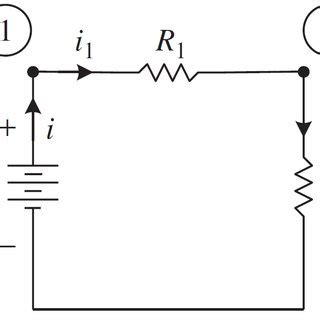 4 The Multilevel ISMC Approach Download Scientific Diagram