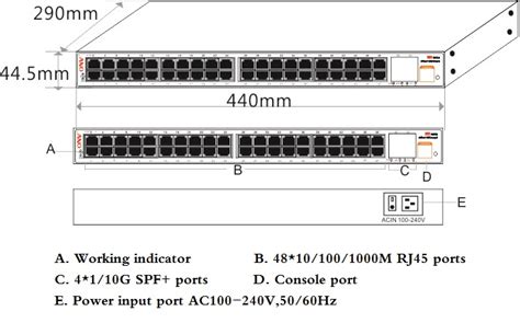 Sản Phẩm 10g Uplink 52 Port L2 Managed Ethernet Fiber Switch