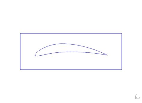 GMSH D Finite Element Method Mesh Generator