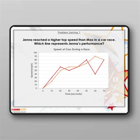 Year 5 Read And Interpret Line Graphs Modelling Ppt Resource