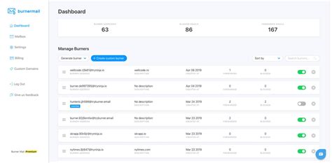 The 25 Best Free Google Chrome Extensions And Add Ons Of 2022