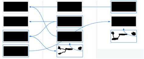 Arrows Overlap The Other Elements Issue Pierpo React Archer