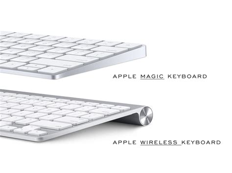 Apple Magic Keyboard Cover | MacAlly Toetsenbord Skin