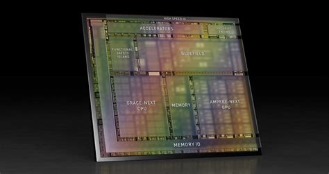 nvidia atlan soc unveiled with next gen arm based grace cpu and ampere