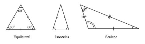 java algorithms implementation computational geometry md at master · lifeparticle java