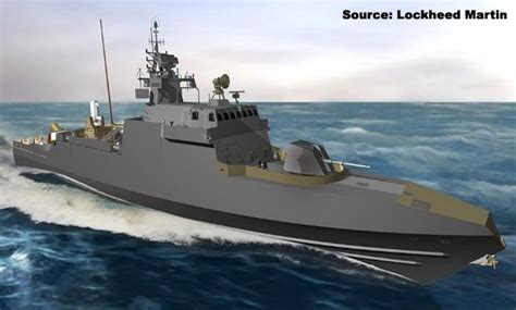 Overview — S Ezzat Class Fast Attack Craft — Small Combatants — Ships