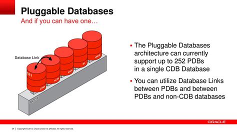 Ppt Application Express With Oracle Database 12c Multitenant Architecture Powerpoint