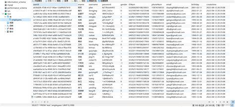 Faker库详解 Python中的随机数据生成器 Csdn博客