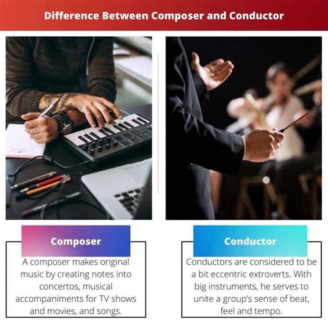 Composer Vs Conductor Difference And Comparison