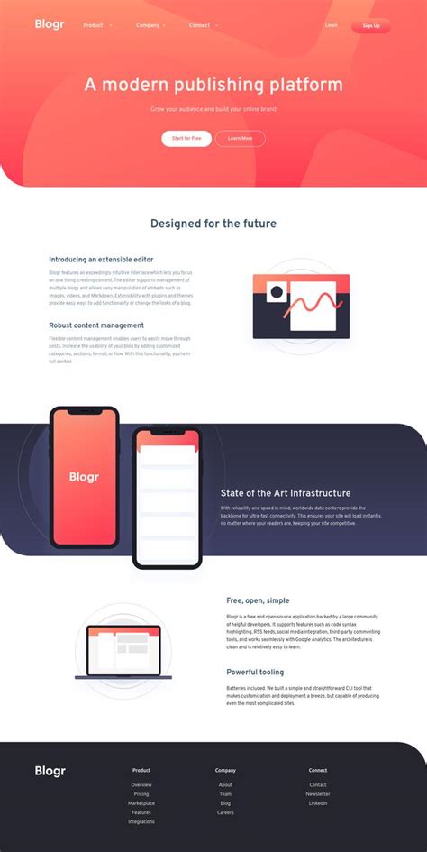Frontend Mentor Blogr Landing Page Using Html Css And Js Coding Challenge Solution