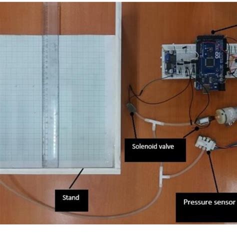 L27 Taguchi Matrix By Five Factors At Three Levels Download