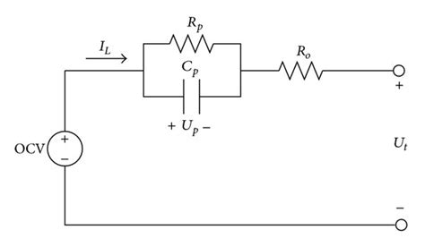 The Schematic Diagram Of The Lumped Parameter Model Download