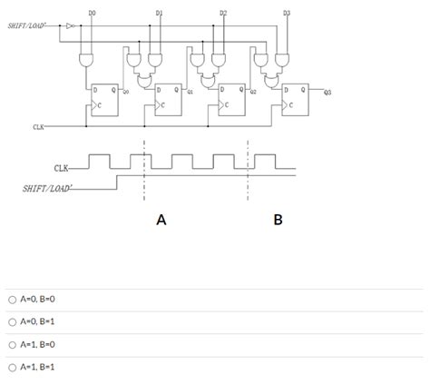 Solved A 4 Bit Parallel Inserial Out Shift Register Has