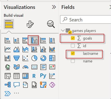 How To Create A Power Bi Report Using Mysql Data Sqlservercentral