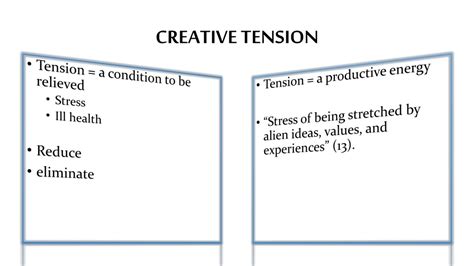 Ppt Dialogue For Reciprocity Powerpoint Presentation Free Download