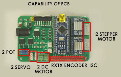 Gallery Compact Size PCB For Arduino Projects Hackaday Io
