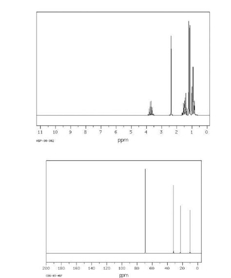 [solved] 2 ‘what Is The Molecular Formula Of Each Of Your Unknowns Course Hero
