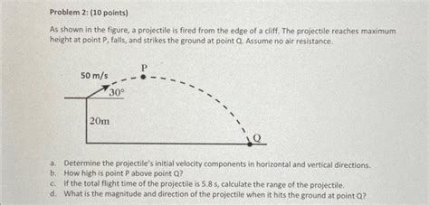 Solved As Shown In The Figure A Projectile Is Fired From Chegg Com