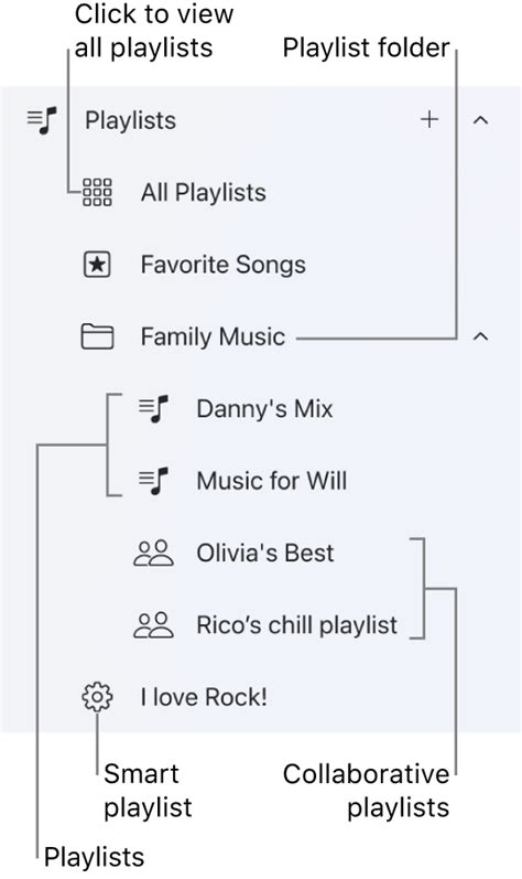 Intro To Playlists In Apple Music On Windows Apple Support