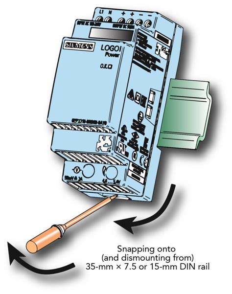 Din Rail Basic Construction And Versions
