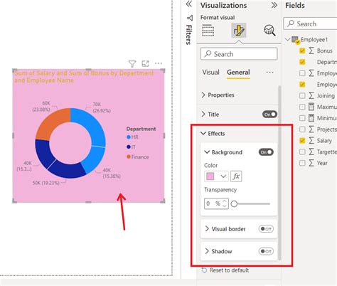 power bi format donut chart geeksforgeeks