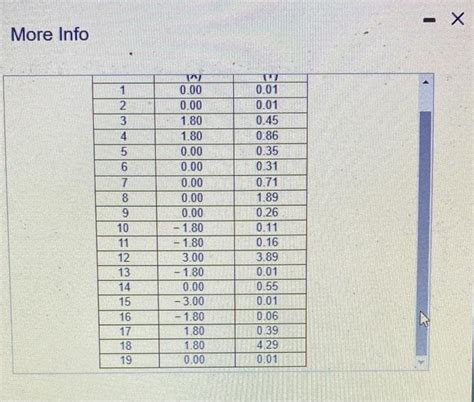 solved please select all correct answers for this question