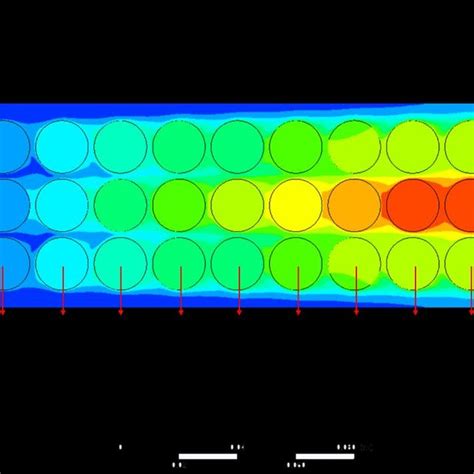 The Temperature Distribution Of Battery Pack With 9 Columns In