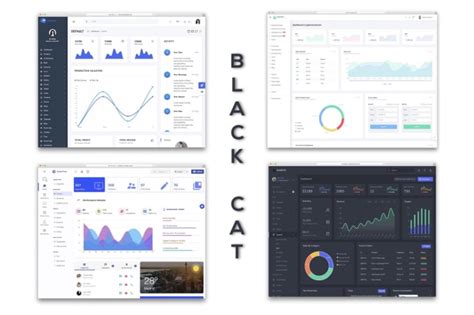 Do Develop Asp Dot Net Mvc Desktop And Wpf Application By Blackcat68