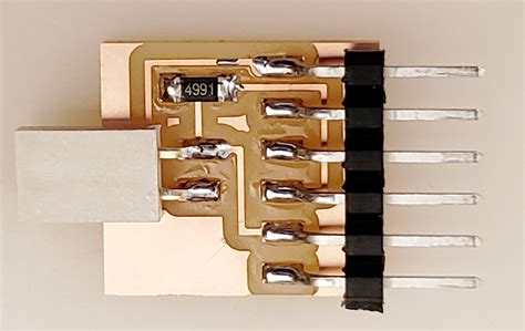 Embedded Programming