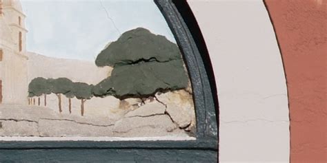 Standard Basic Image Processing Steps