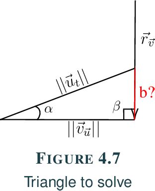 Figure From Kernelized Matrix Factorization And Incremental Update Semantic Scholar