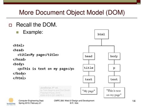 Cmpe 280 Web Ui Design And Development February 21 Class Meeting Ppt