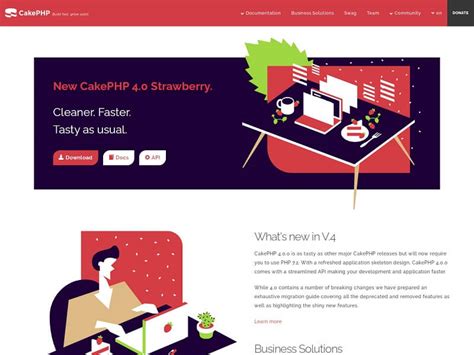 Best PHP CMS In For Developers Wpshopmart