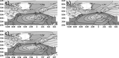 Leading Mode Eigenvector Of Principal Component Analysis Based On Download Scientific Diagram