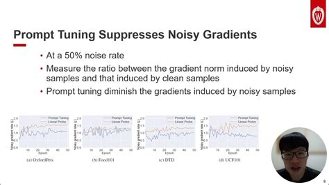 Why Is Prompt Tuning For Vision Language Models Robust To Noisy Labels