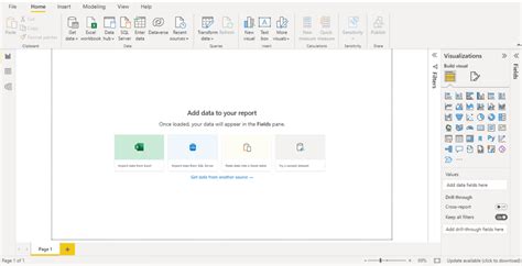 Data Visualization Explore Education Data With Power BI