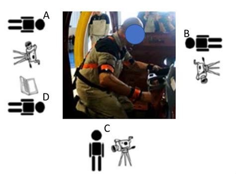 Position Of The Detectors Download Scientific Diagram