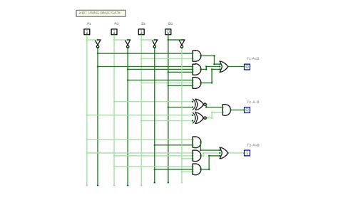circuitverse experiment 5 2 bit using basic gates