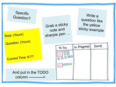 Driving Value With Agile Teams Iiba Ao Event Pptx Driving Value With Agile Teams Iiba Ao Event Pptx
