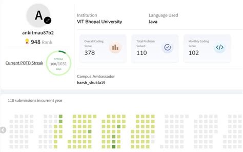 Completed 100 Days Of Potd On Geeksforgeeks Ankit Maurya Posted On The Topic Linkedin