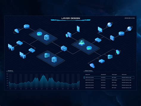 Topological Graph Designs Themes Templates And Downloadable Graphic