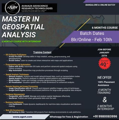 agsrt agsrt gis instagram photos and videos