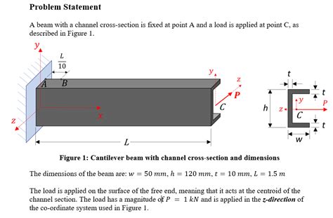 Solved Problem Statement A Beam With A Channel Cross Sect Chegg Com