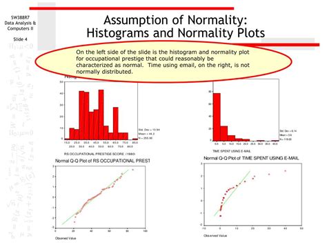 ppt assumption of normality powerpoint presentation free download