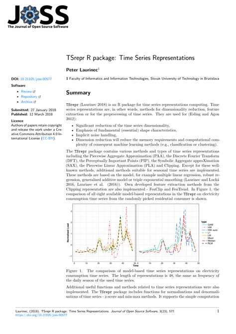 Pdf Tsrepr R Package Time Series Representations