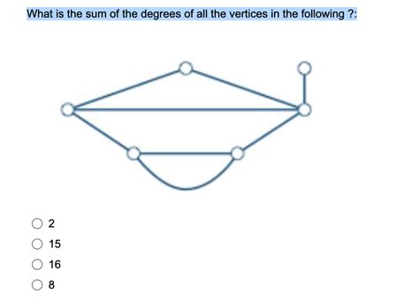 Solved What Is The Sum Of The Degrees Of All The Vertices In